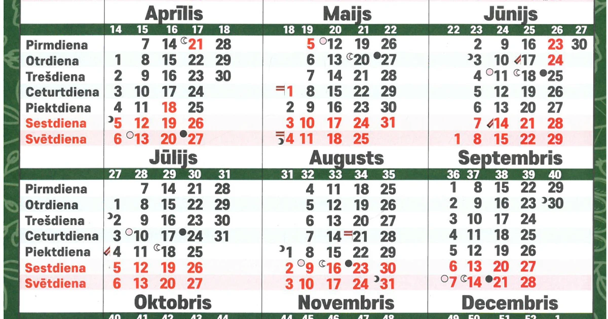 Darba kalendārs 2025